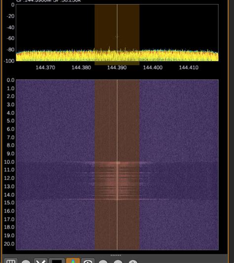 Choppy Transmit Audio When Using Dire Wolf On Macos · Issue 13 · Skuepaioc · Github