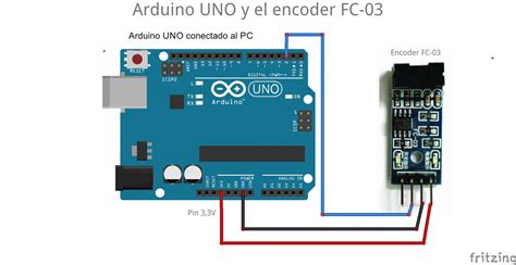 Pin En Stem Arduino Y Robótica