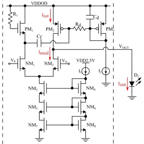 Schematic Of The Output Driver Download Scientific Diagram