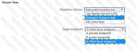 Microsoft Dp 300 New Questions October Updated Dp 300 Exam Release