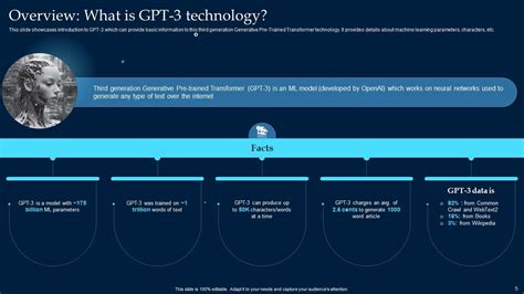 What Is Gpt 3 Everything You Need To Know Powerpoint Presentation