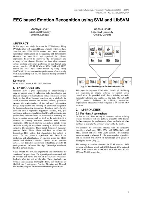 Pdf Eeg Based Emotion Recognition Using Svm And Libsvm