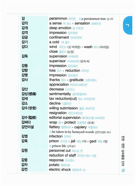 알라딘 미리보기 사전형식으로 바로바로 찾아 쓰는 한영 영한 실속활용단어