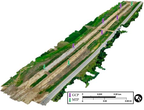 Figure 2 From Deep Learning Based Object Detection For Unmanned Aerial Systems Uass Based