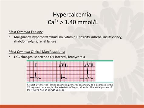 Management Of The Complex Organ Donor Patient Ppt Download