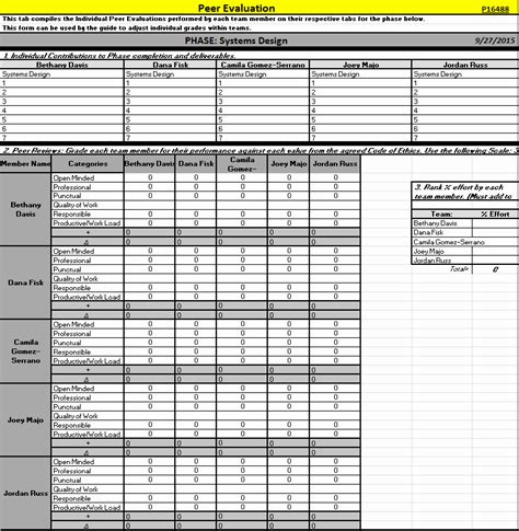 Peer Review Template Peterainsworth