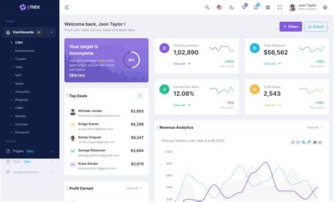 Best Responsive Admin Dashboard Templates Webprecis