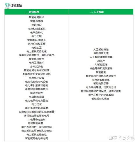 Linux下版本控制器svn 命令行客户端 知乎