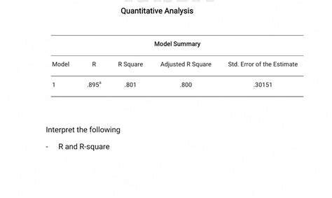 Solved Quantitative Analysis Model Summary Model R R Square