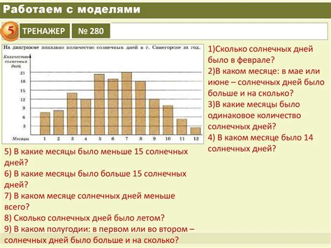 Столбчатые диаграммы чтение и построение диаграмм презентация онлайн
