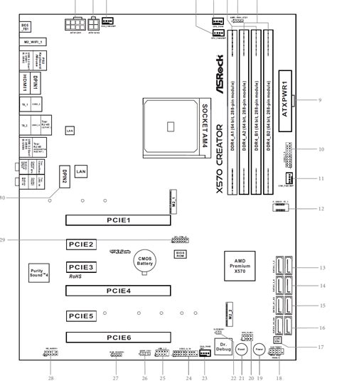 X Gpu Off Chipset Hardware Level Techs Forums