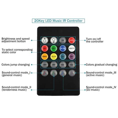 LED Music IR Controller V A Channel Keys Makers Electronics