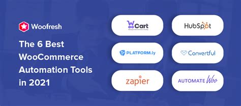 The 6 Best WooCommerce Automation Tools In 2022