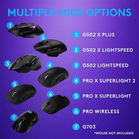 Logitech G Powerplay Wireless Charging System For G Lightspeed G