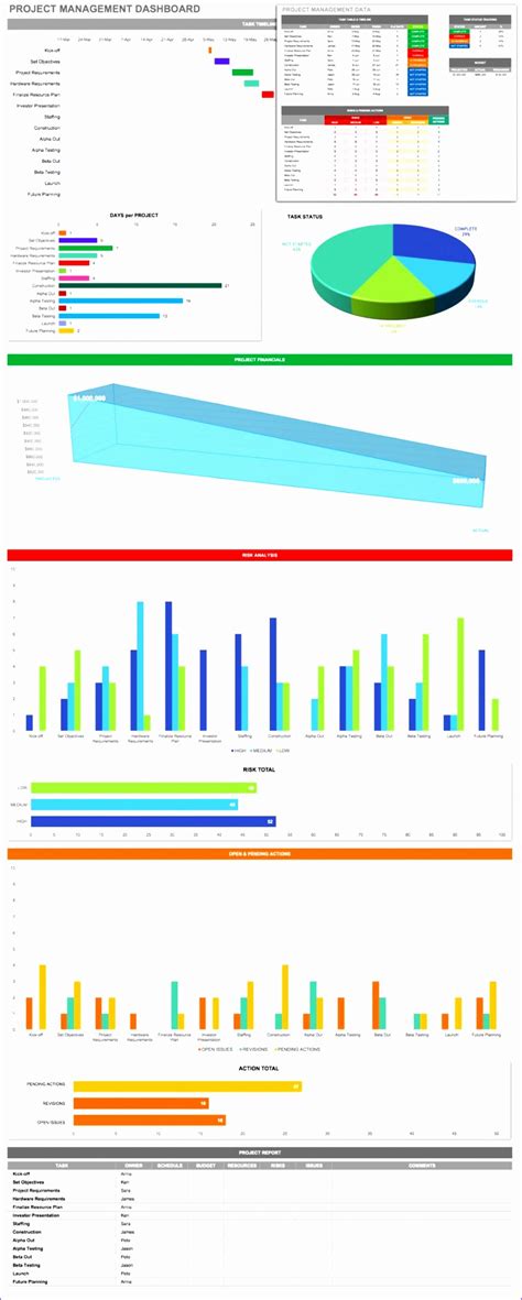 Excel Line Graph Templates