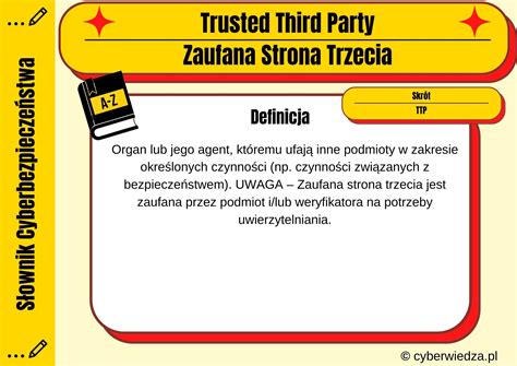 Trusted Third Party Zaufana Strona Trzecia Cyberwiedzapl Cyberbezpieczeństwo Bez Tajemnic