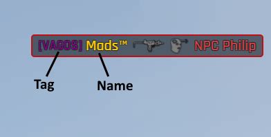 Standalone Paid CS Styled Killfeed Page 2 Releases Cfx Re Community