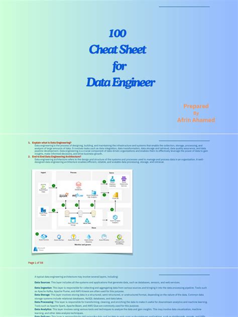100 Data Engineering Questions Answers Pdf Apache Spark Computer