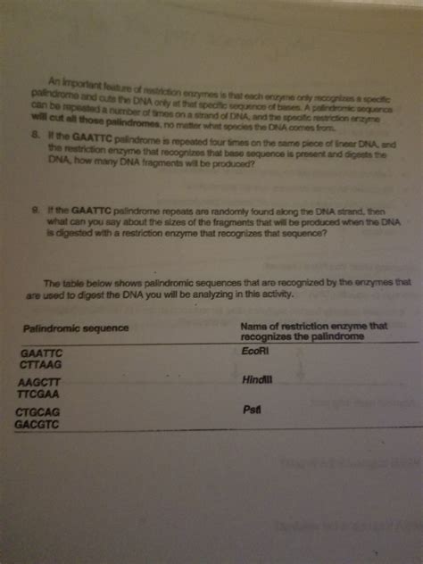 Solved An Important Feature Df Palindrome And Cuts The Dna