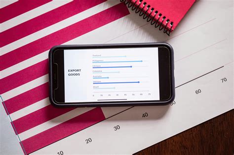 How To Export A Dataset As Csv From Aws S3 With Ssis Easily