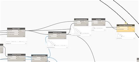 TrimByParameter Polycurve Geometry Dynamo