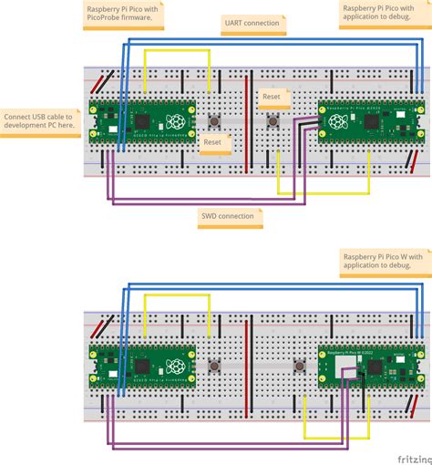 Pico Developing For Raspberry Pi Pico W With Platformio Vs Code And Cc On Windows