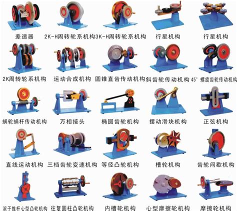 TRY B机构运动简图实验模型 机械模型演示教学陈列柜 上海荣育教学设备有限公司