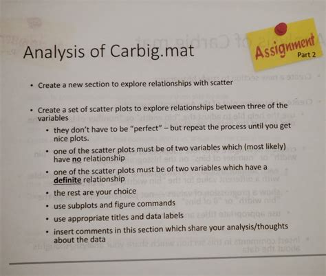 Solved Analysis Of Carbigmat Viol Assignment Part 2 • Write