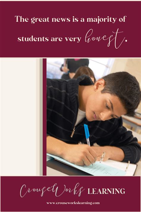 Brilliant Masterclass Strategies In Data Driven Instruction Crouseworks Learning