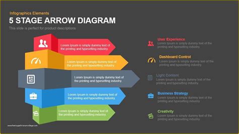 Keynote Presentation Templates Free Of 5 Stage Arrow Diagram Powerpoint Keynote Template