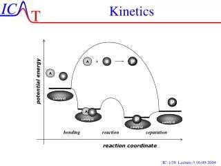 PPT Kinetics PowerPoint Presentation Free Download ID