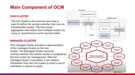 Open Cluster Management Ocm Presentation Ppt
