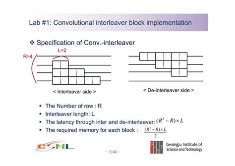 A Simple Communication System Design Lab 2 With Matlab Simulink Ppt