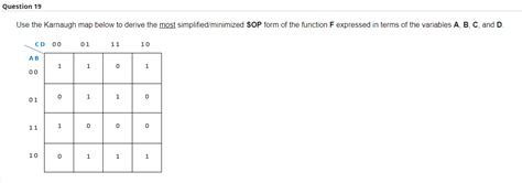 Solved Question Use The Karnaugh Map Below To Derive The Chegg Com