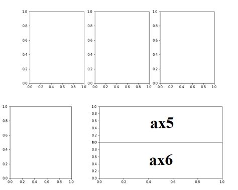 python is there a way to adjust space between subplots when layout