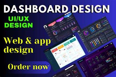Make Figma Website Design Saas App Mobile App Ui Ux Design Dashboard Design By Rondarousey67