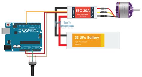 Speed Controller Esc Circuit Diagram For Brushless Motor Sim