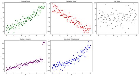 Json Vs Jsonb Json And Jsonb The Dynamic Duo Of… By Sumit Sah Medium