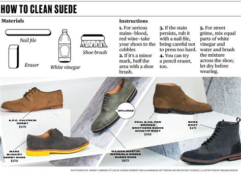 How To Clean Stain In Suede Shoes At Dolores Bennett Blog