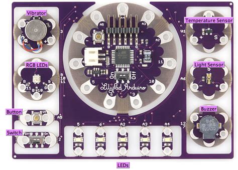JumboBooks An Introduction To Using Microprocessors In LabVIEW LEGO Engineering