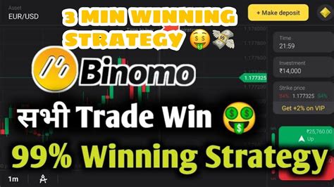 Binomo Winning Strategy 🤑🤑binomo 3 Min Winning Strategy 💸💸 By Tech
