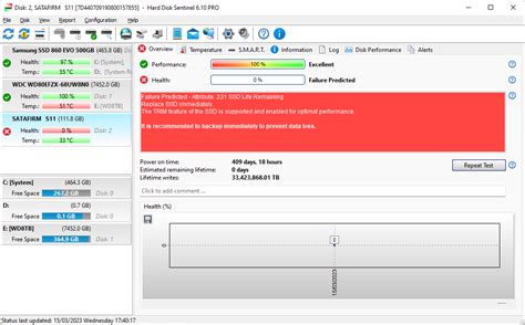 8 Failing Ssd Symptoms And What To Do To Save Your Data