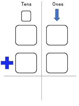 Addition And Subtraction Template By Ellen Luu TpT