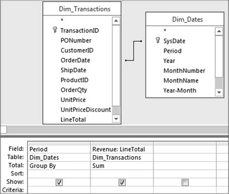 Setting Up Microsoft Access Database [under Hood]