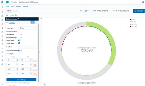 display obd2 car metrics in elasticsearch with elm327 on android