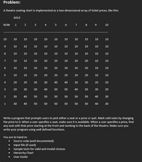 Solved Write A Program That Prompts Users To Pick Either A