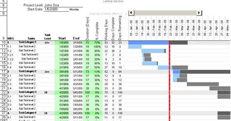 Excel Gantt Chart Template