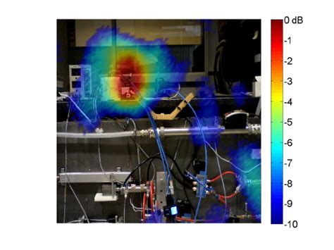 Time Domain Beamforming With Diagonal Deletion 2 20khz Two Close Download Scientific Diagram