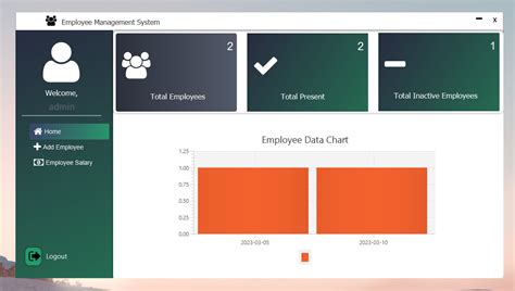 GitHub RohitBrijwasi Employee Management System JavaFX