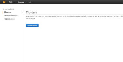 Docker On Aws With Ecs And Ecr Part Setting Up Ecs Cloud Advisors